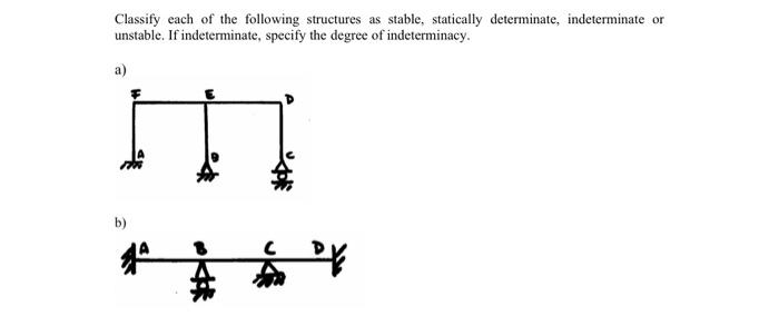 Solved Classify each of the following structures as stable, | Chegg.com
