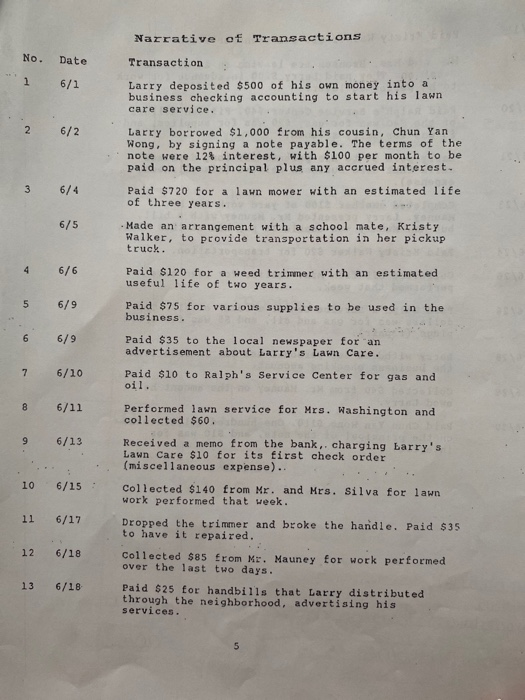 Solved Narrative of Transactions No. Date 1 6/1 2 6/2 قمية | Chegg.com