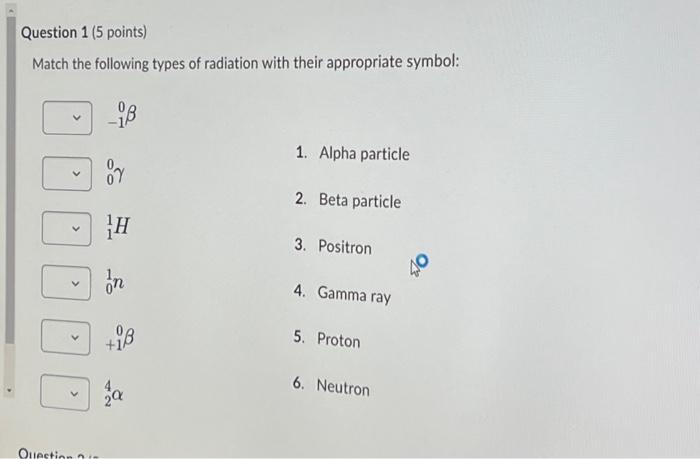 Solved Match the following types of radiation with their | Chegg.com