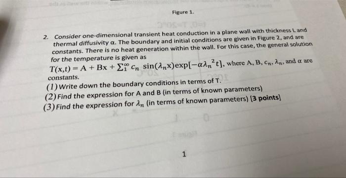 Solved Figure 1. 2. Consider one-dimensional transient heat | Chegg.com