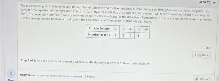 Solved The table below gives the fist price and the number | Chegg.com
