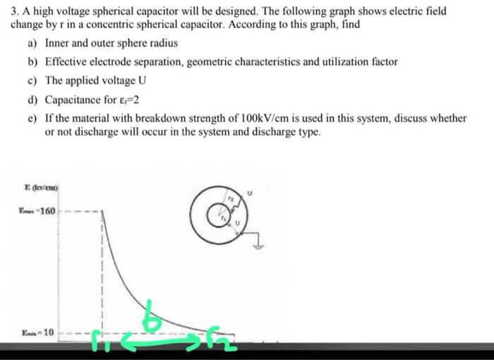 Solved 3. A high voltage spherical capacitor will be | Chegg.com