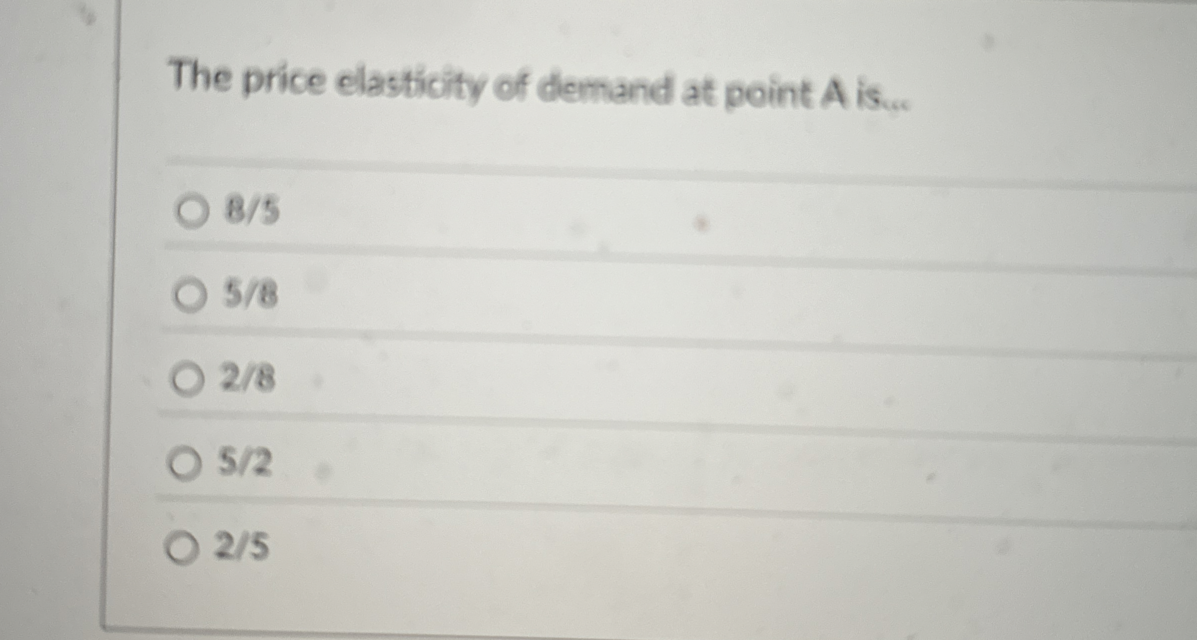 Solved The price elasticity of demand at point A | Chegg.com