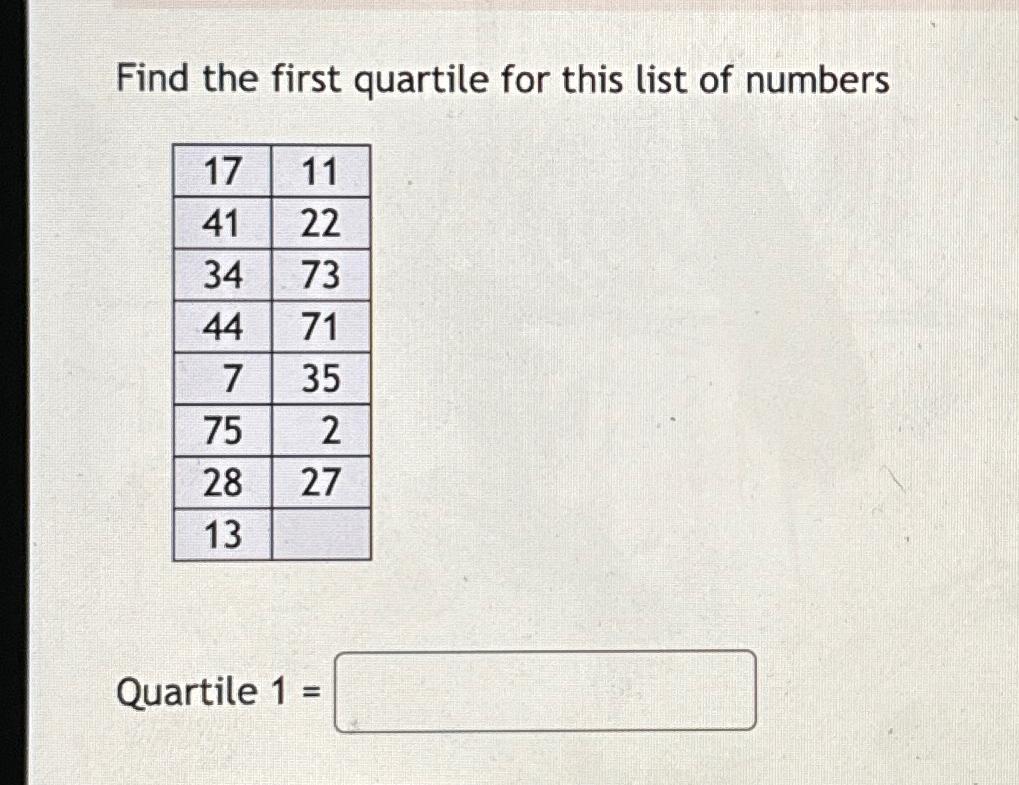 Solved Find the first quartile for this list of | Chegg.com
