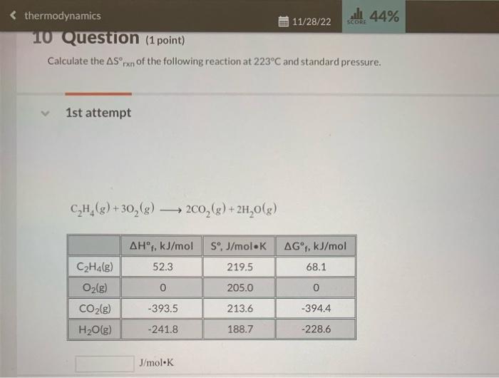 Solved Calculate The Δs∘ Rxn Of The Following Reaction At