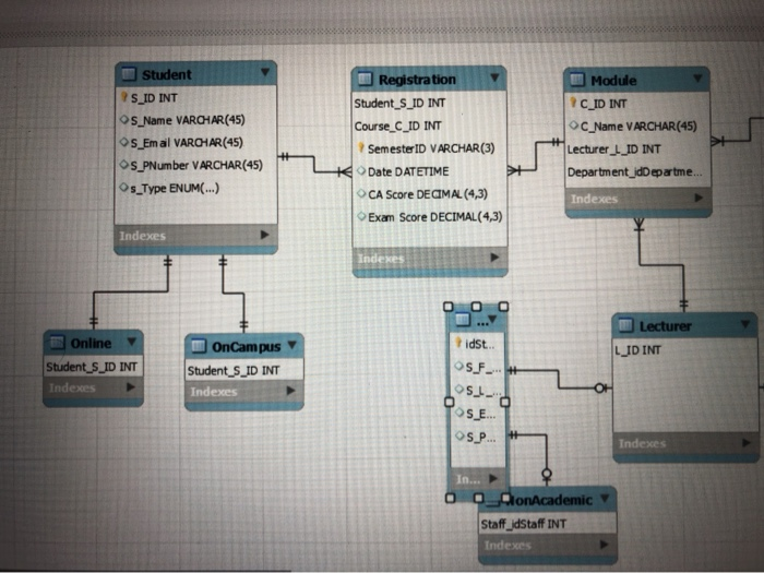 Solved . Instructions: Answer all questions Use your | Chegg.com