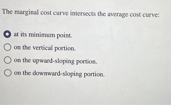 Solved The marginal cost curve intersects the average cost | Chegg.com