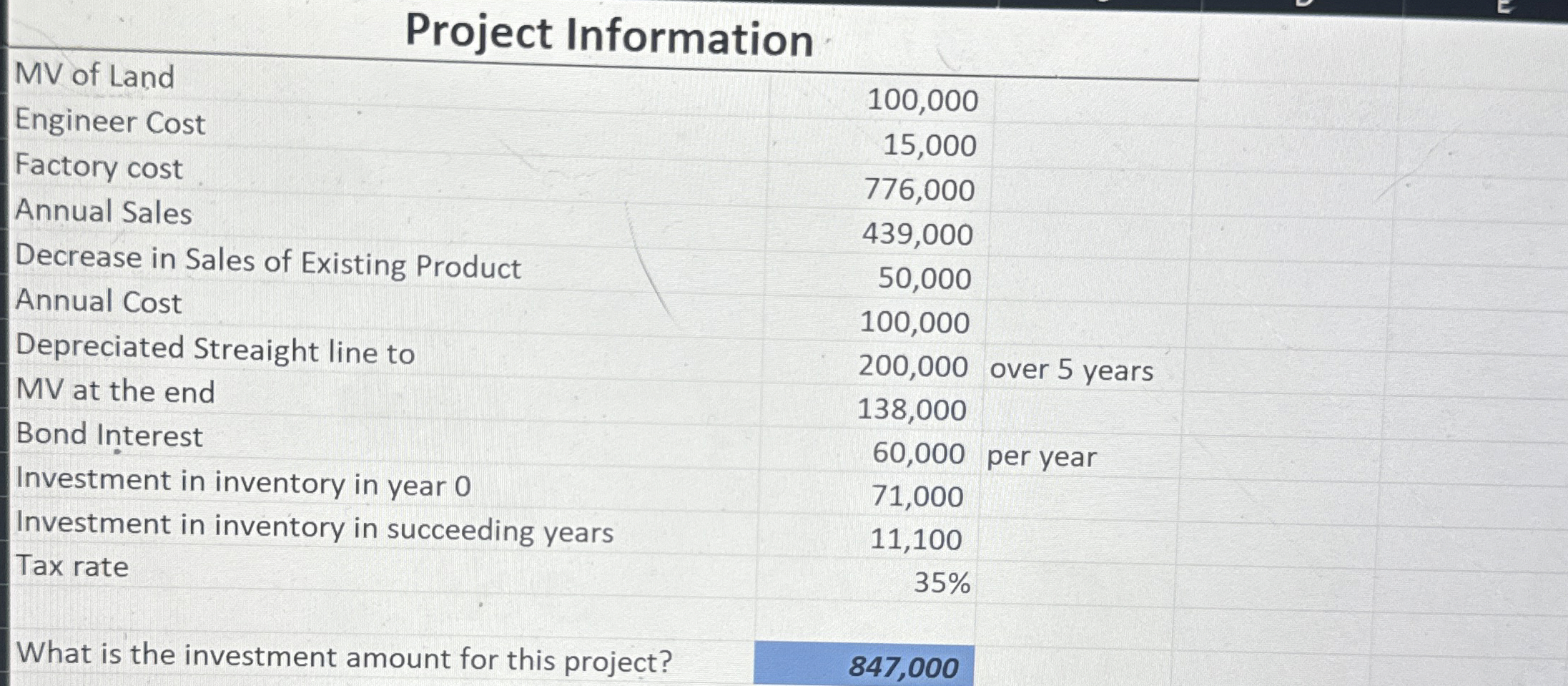 Solved Project Information\table[[MV of | Chegg.com