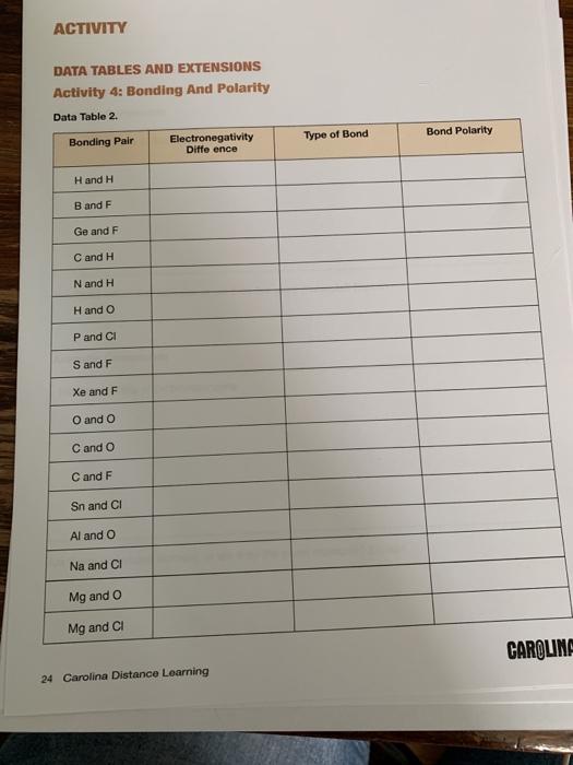 Solved ACTIVITY DATA TABLES AND EXTENSIONS Activity 4: | Chegg.com