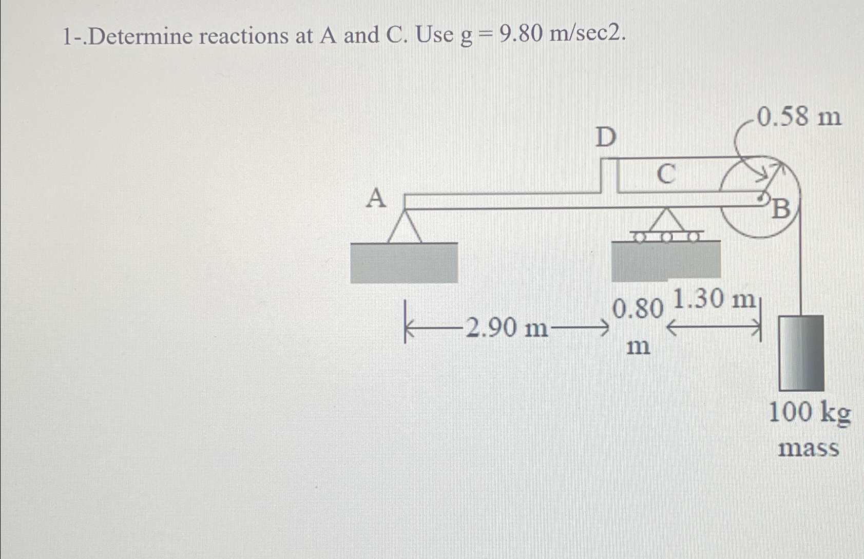 Solved 1 Determine Reactions At A And C ﻿use G 9 80msec2