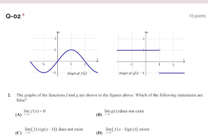 Solved 2−02 * 10 points 2. The graphs of the functions f and | Chegg.com