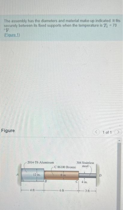 Solved The assembly has the diameters and material make-up | Chegg.com