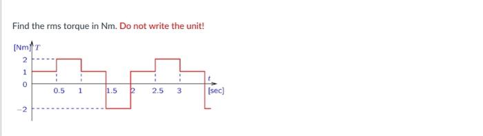 Solved r Find the rms torque in Nm. Do not write the unit! | Chegg.com
