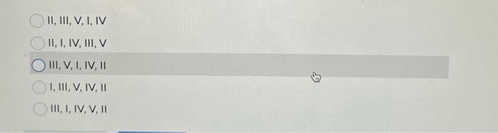 Solved What is the correct sequence of events when a neuron | Chegg.com