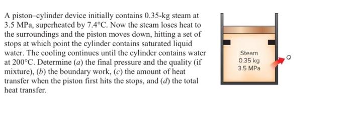 Solved A piston-cylinder device initially contains 0.35−kg | Chegg.com