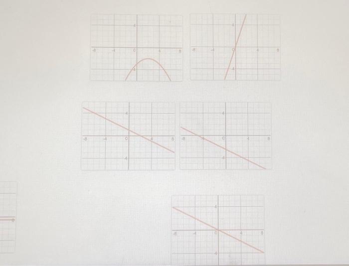 Match each function with its derivative. | Chegg.com
