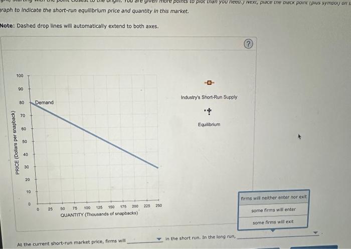 Solved The following graph plots the marginal cost (MC) | Chegg.com