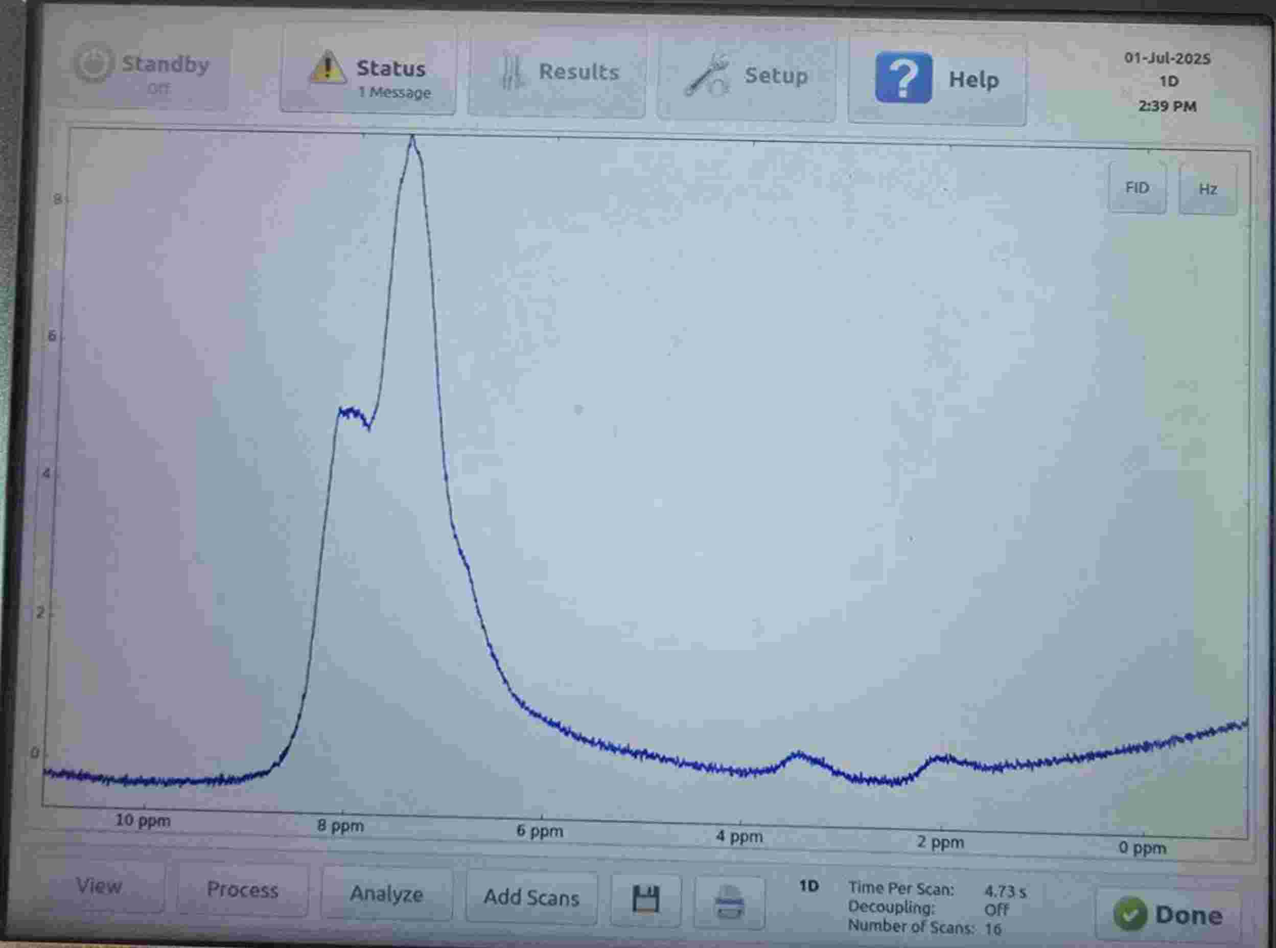 Solved Assign the peaks to the protons in the 1H NMR sample. | Chegg.com