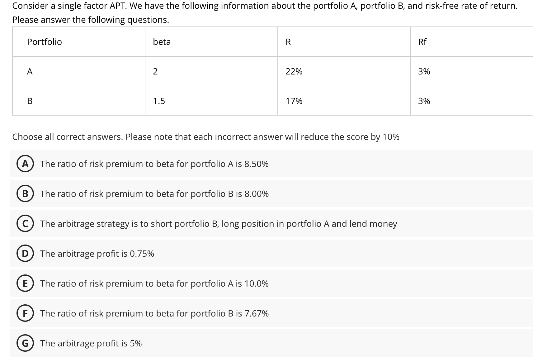 Solved Consider a single factor APT. We have the following | Chegg.com
