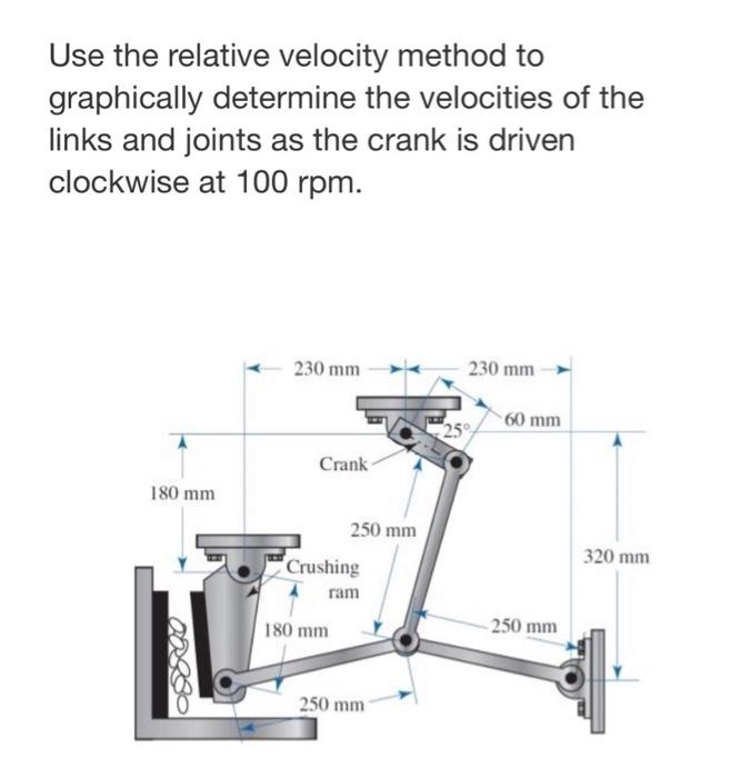 Solved Use the relative velocity method to graphically | Chegg.com