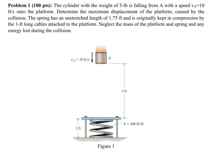 Solved Problem 1(100pts) : The cylinder with the weight of 5 | Chegg.com
