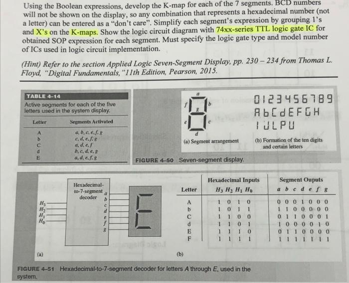 Solved Using the Boolean expressions, develop the K-map for | Chegg.com