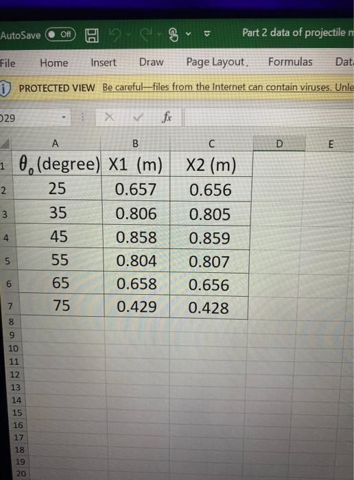 Solved QUESTIONS Use (sheet no.3) in the attached excel file | Chegg.com
