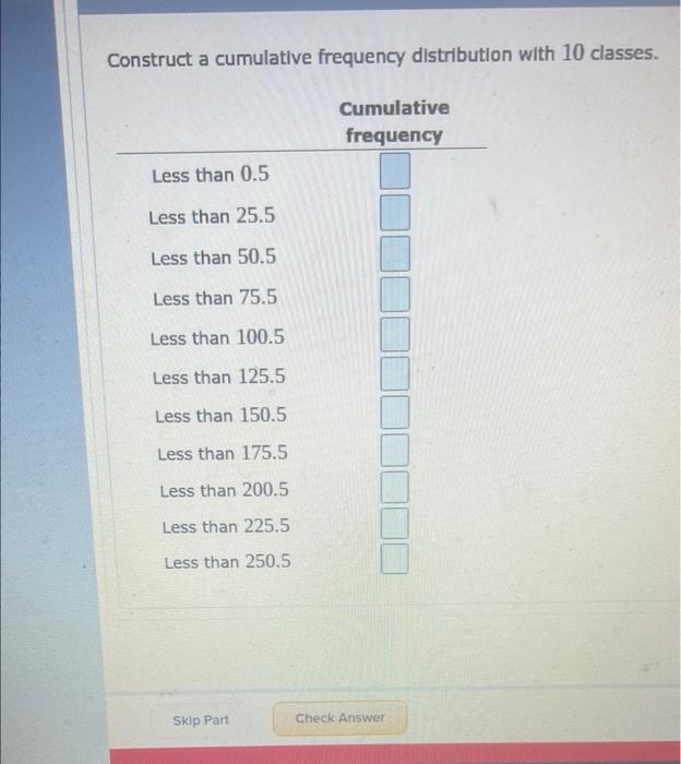 Construct a cumulative frequency distribution with 10 | Chegg.com