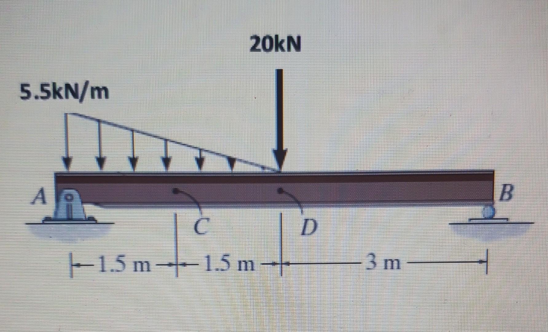 Solved 5.) draw the shear and moment diagrams with the | Chegg.com