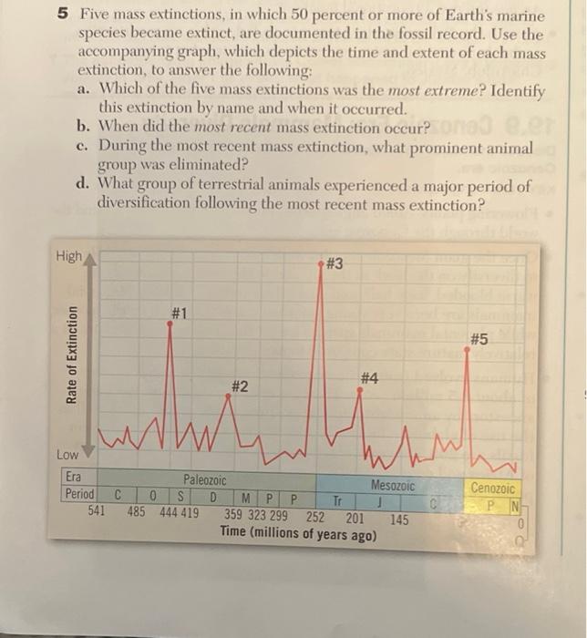 Solved 5 Five mass extinctions, in which 50 percent or more | Chegg.com