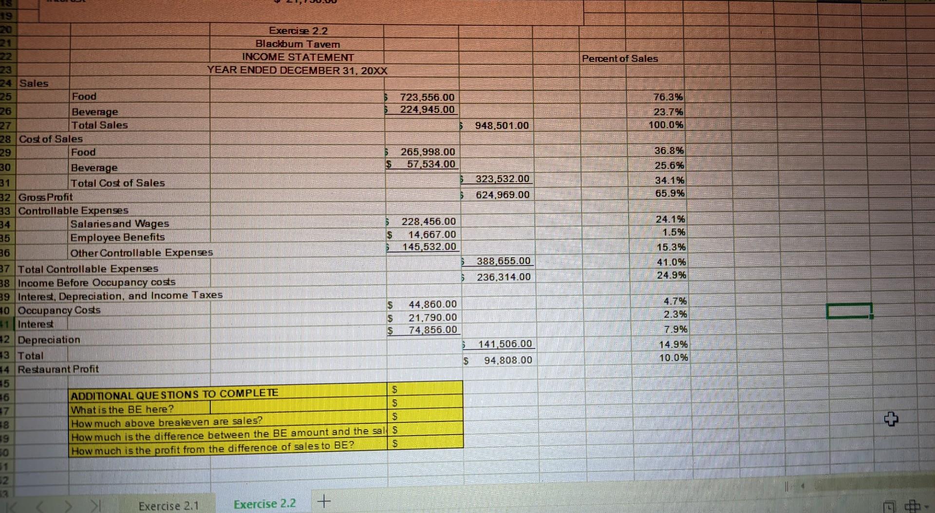 Solved Exercise 2.2 Blackim Tavem INCOME STATEMENT YEAR | Chegg.com