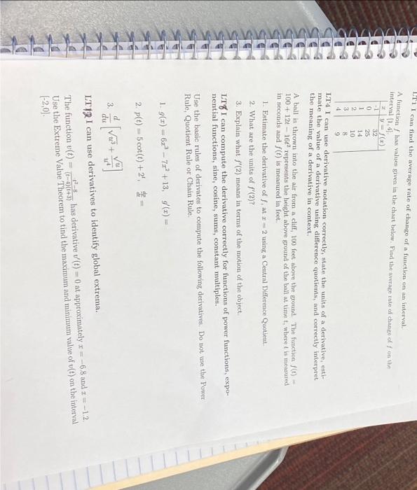 Solved SS HTT LT1 I can find the average rate of change of a | Chegg.com