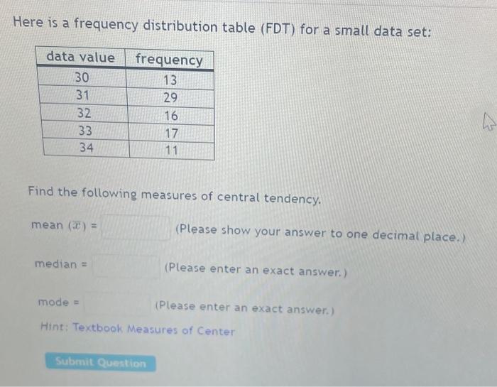 Solved Here is a frequency distribution table (FDT) for a | Chegg.com