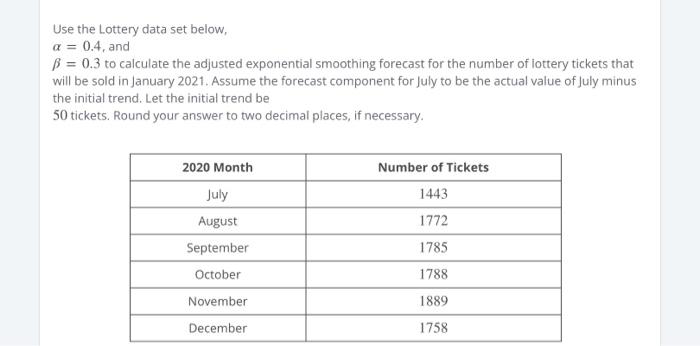 Solved Use the Lottery data set below, α=0.4, and β=0.3 to | Chegg.com