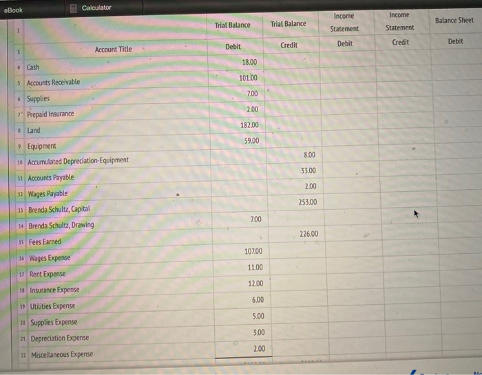 Solved Closing entries from an end-of-period spreadsheet | Chegg.com