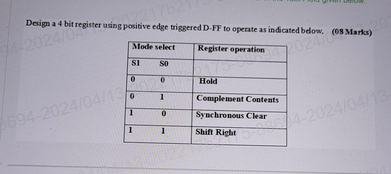 Solved Design a 4 ﻿bit register using positive edge | Chegg.com