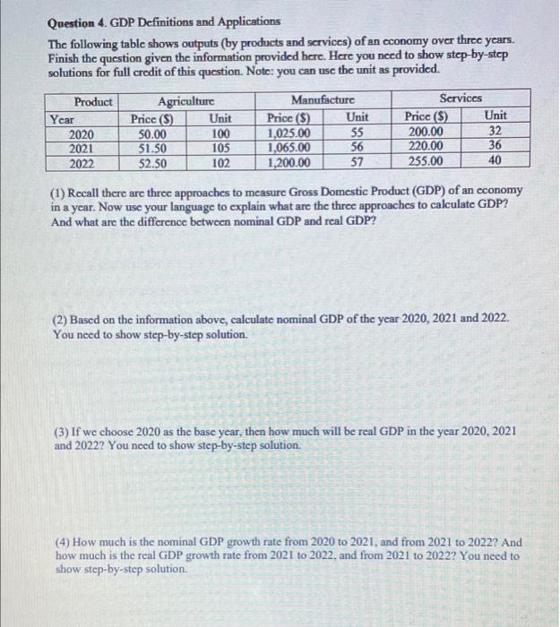 Solved Question 4. GDP Definitions and Applications The | Chegg.com