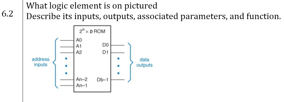 Solved 6.2 What logic element is on pictured Describe its | Chegg.com