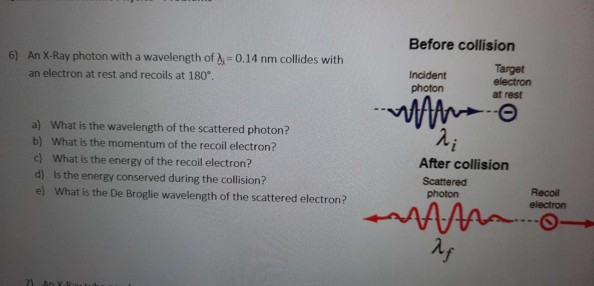 Solved Before collision 6) An X-Ray photon with a wavelength | Chegg.com