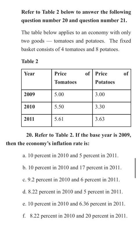 Solved Refer to Table 2 below to answer the following | Chegg.com