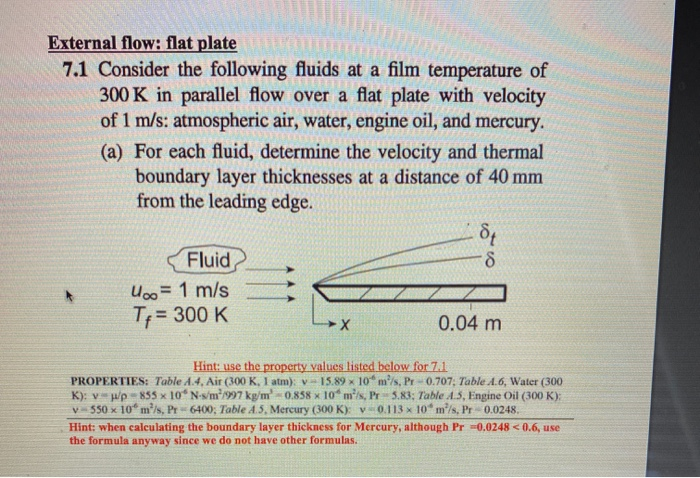 Solved External flow: flat plate 7.1 Consider the following | Chegg.com