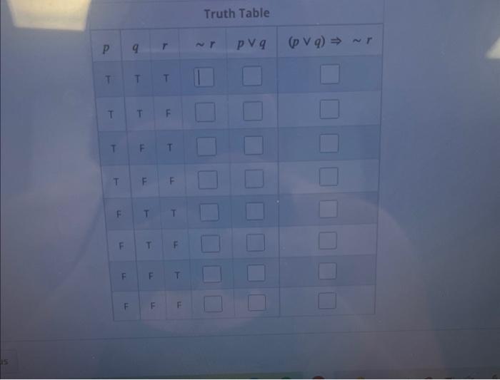 Solved Truth Table pqr∼rp∨q(p∨q)⇒∼r | Chegg.com