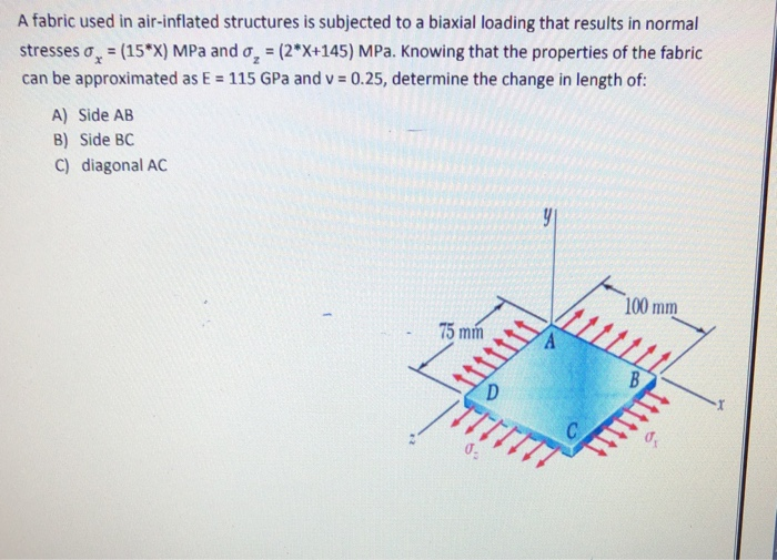 Solved A fabric used in air-inflated structures is subjected | Chegg.com