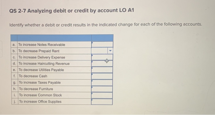 Solved QS 2-7 Analyzing debit or credit by account LO A1 | Chegg.com