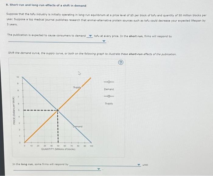 Solved 8. Short-run and long-run effects of a shift in | Chegg.com