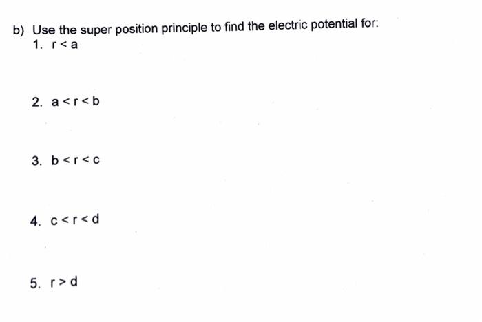 Solved In the figure below a spherical conducting spherical | Chegg.com