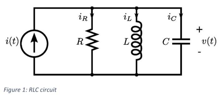 The input signal 𝑖(𝑡) is a unit step function.𝑅 = | Chegg.com