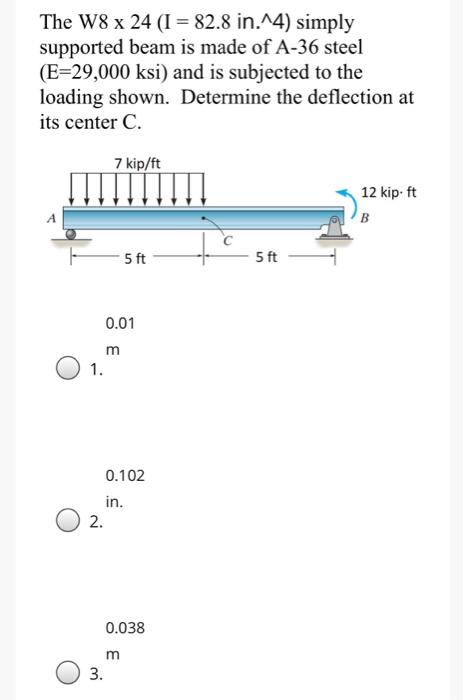 Solved The W8 x 24 (I = 82.8 in.^4) simply supported beam is | Chegg.com