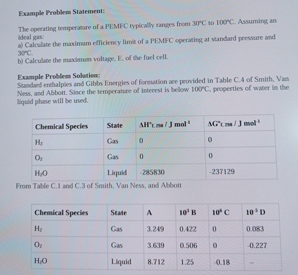 Solved Example Problem Statement:The operating temperature | Chegg.com