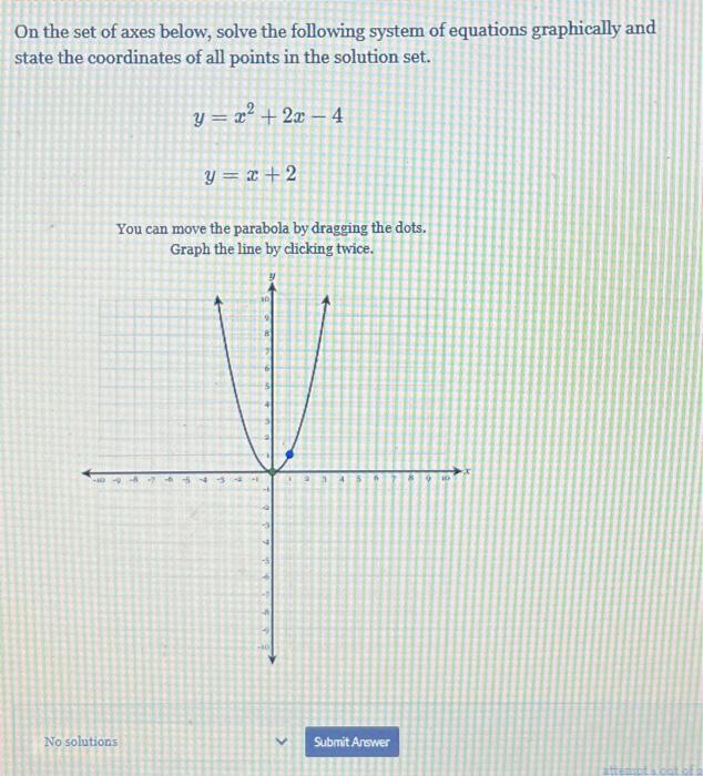 Solved On the set of axes below, solve the following system | Chegg.com
